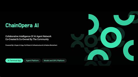 Navigating The Future Your Definitive Quantum Computing Etf List For