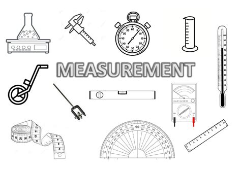 Measurement Poster Lesson Plans