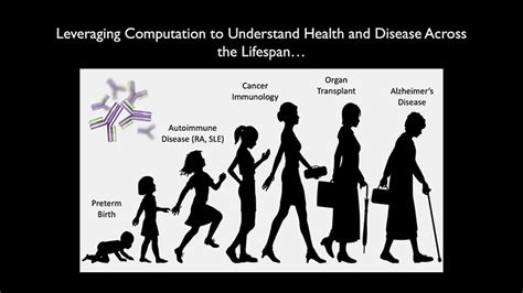 Video Can Big Microbiome Data Save The World Using Ai And