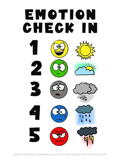 Emotion Identification Chart Classroom Management Toolbox