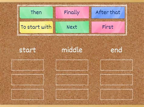 Sorting Group Sort Sorting Group Sort