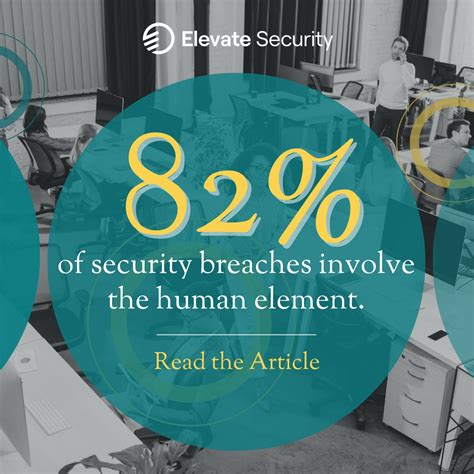 Elevate Security Acquired By Mimecast On Linkedin Cybersecurity