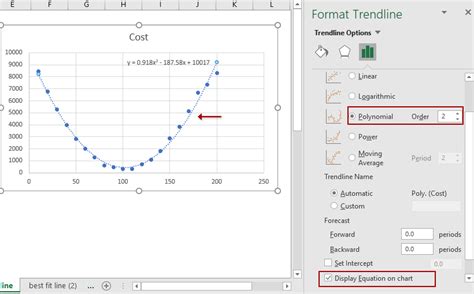 Add Equation In Excel Graph Trendline To Bar Chart Line Line Chart