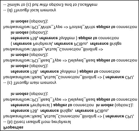 Modal Property Assignment Example Download Scientific Diagram