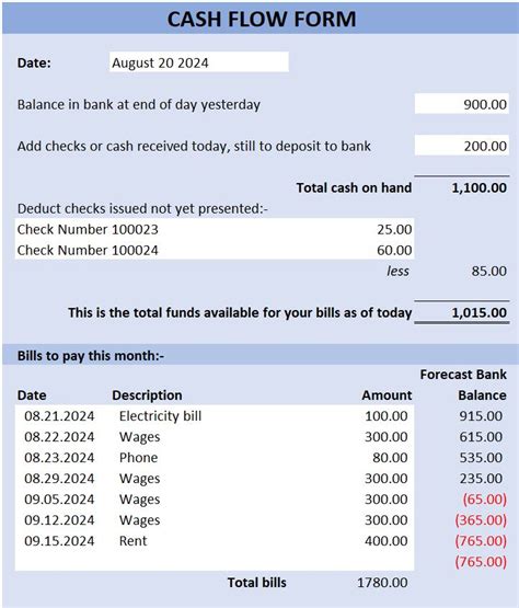 Cash Flow Sheet Excel Template Editable Cash Flow Templates In Excel