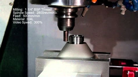 Thread Milling Sample Program At Jaime Cardenas Blog