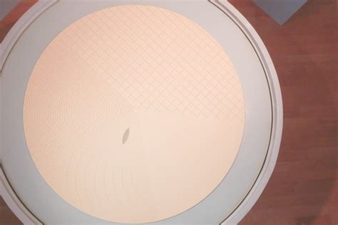 Iv Technologies Co Ltd 智勝科技股份有限公司 Cmp先進技術供應商