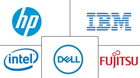 Mega Data Center Market Size And Share Analysis Industry Research
