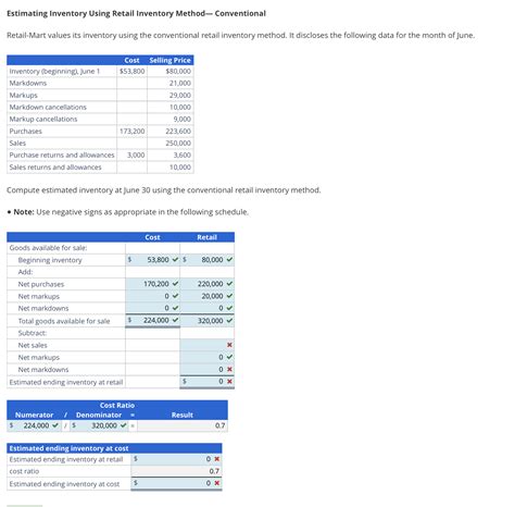 Solved Estimating Inventory Using Retail Inventory Method—