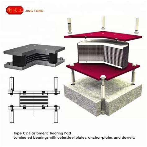 Type C2 Elastomeric Bearing Pad For Bridge And Building Seismic View
