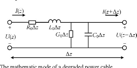 Figure 1 From An Enhanced Feature Extraction Method For Power Cable Fdr
