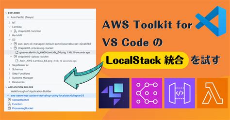 Aws Toolkit For Vs Code の Localstack 統合を試す Kakakakakku Blog
