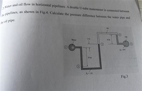 Pipeline Flow Calculation Pipe Discharge Rate Calculator Vrimca
