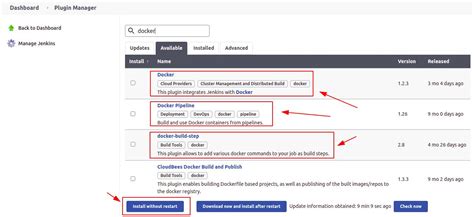 github actions 与 jenkins 你应该使用哪个 cdcic ci cd