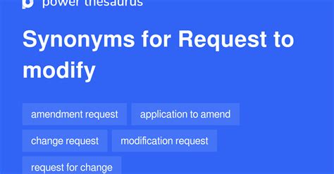 Request To Modify Synonyms 32 Words And Phrases For Request To Modify