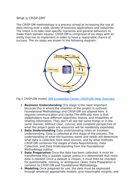 What Is Crisp Not Al What Is Crisp Dm The Crisp Dm Methodology Is A Process Aimed At