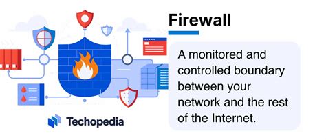 What Is A Firewall Definition Types And Basic Errors Techopedia