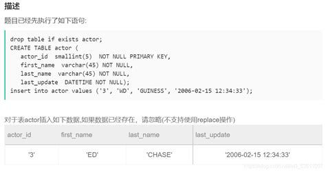 mysql插入数据，数据已经存在则忽略 sql insert into 如果存在则不插入 csdn博客