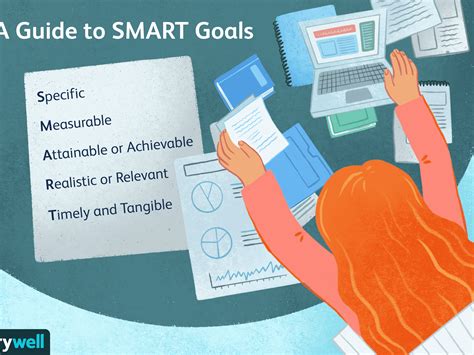 Lesson Plan Gamification And Social Emotional Learning Oer Commons