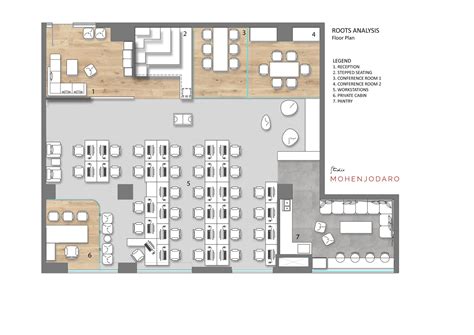 Roots Analysis Offices Mohali Office Snapshots