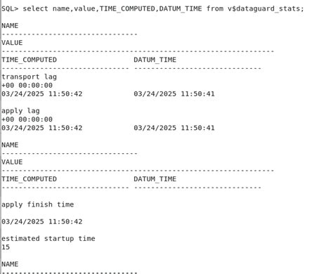 Oracle数据库adg主备搭建oracle Adg搭建 Csdn博客