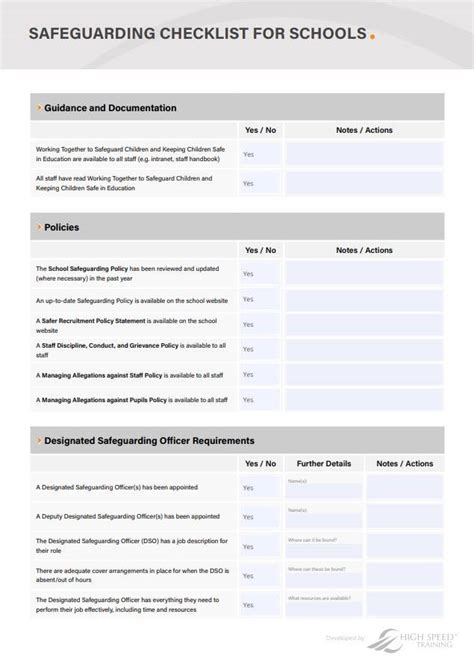 Safeguarding In Schools Checklist Free Download