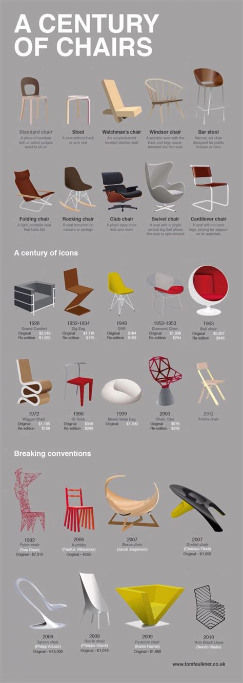 Names For Fancy Chairs At Hudson Montoya Blog