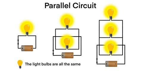 Parallel Vs Series Circuits Differences Theory And Practical Applications