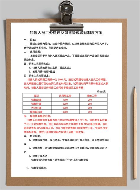 讯飞智能文字识别