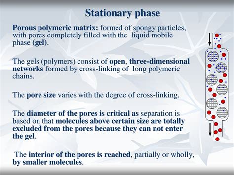 Chromatography Ppt Download