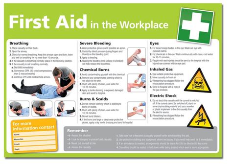 First Aid In The Workplace Poster Seton
