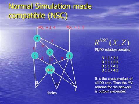 Why Consider ND MV Networks Multi Values Multi Valued Domains Can Be Used To Explore Larger