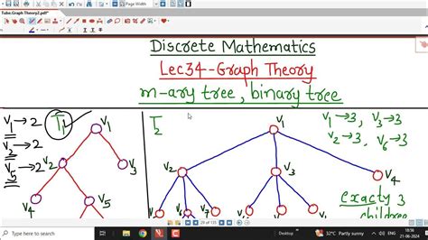 Lec34graph Theorym Ary Treebinary Treedefinitions Youtube