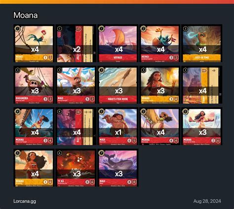 Moana Lorcana Deck Disney Lorcana