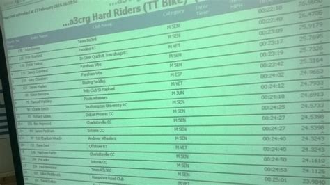 Matthew Parfitt Matthew Parfitt Twitter