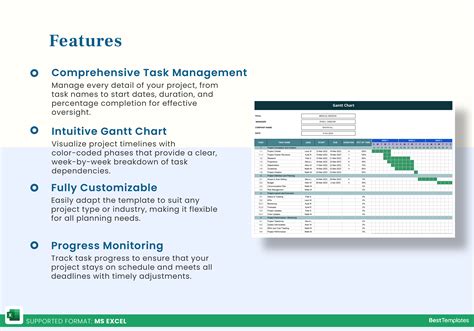 Gantt Chart Excel Template Best Templates