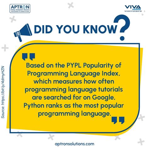 Aptron On Linkedin Aptron Vivahiring Python Programming Coding Pythontutorials