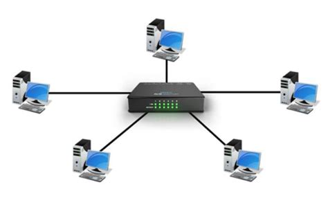What Is A Hub How Does A Hub Work In A Computer Network