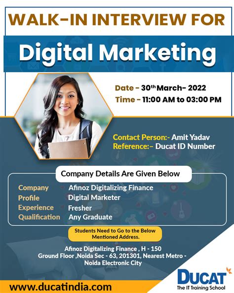 Ducat Walk In Interview For Digital Marketing 30 March 2022 Company Name Afinoz