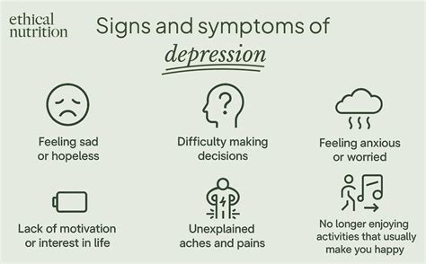 Methylfolate And Depression Ethical Nutrition