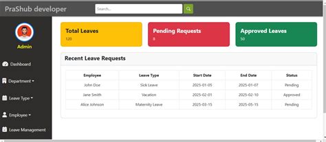 Shubham Kumbhar On Linkedin Angular Webdevelopment