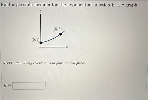 Solved Find A Possible Formula For The Exponential Function