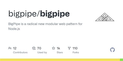 Github Bigpipebigpipe Bigpipe Is A Radical New Modular Web Pattern