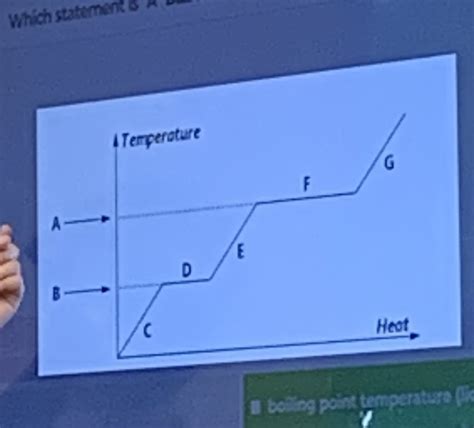 Heat And Temp Chart Diagram Quizlet