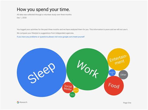 Bubble Graph Designs Themes Templates And Downloadable Graphic
