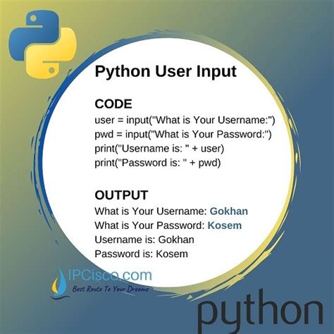 Python User Input User Input In Python ⋆ Ipcisco