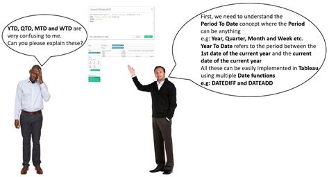 Datediff Function In Tableau Calculating The Difference In Two Dates