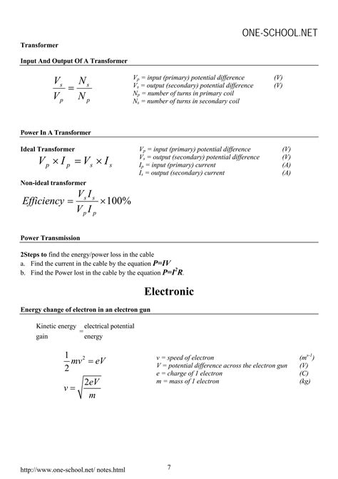 Physics Formula List 2 PDF Physics Science