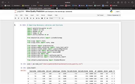 Lakshmi Swarubhaa On Linkedin Datascience Codeclauseinternship