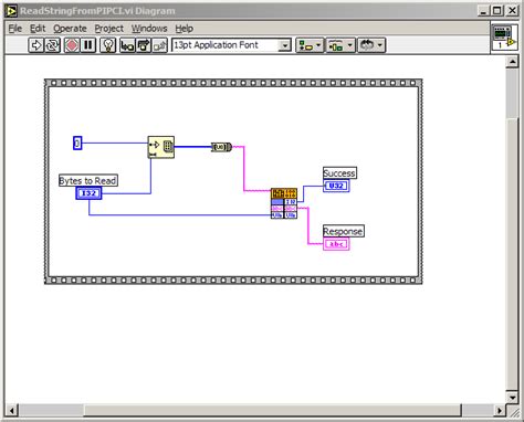 Solved Call Library Function Worked In 51 But Not In 2016 Ni Community